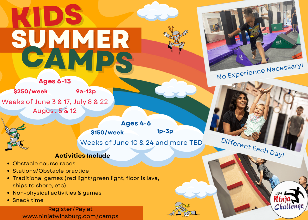 2025 Summer Camp & Program Guide - The Cleveland Moms